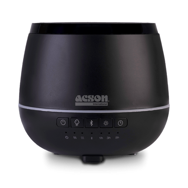 U-Buy Zone – A Reward Site for Everyone